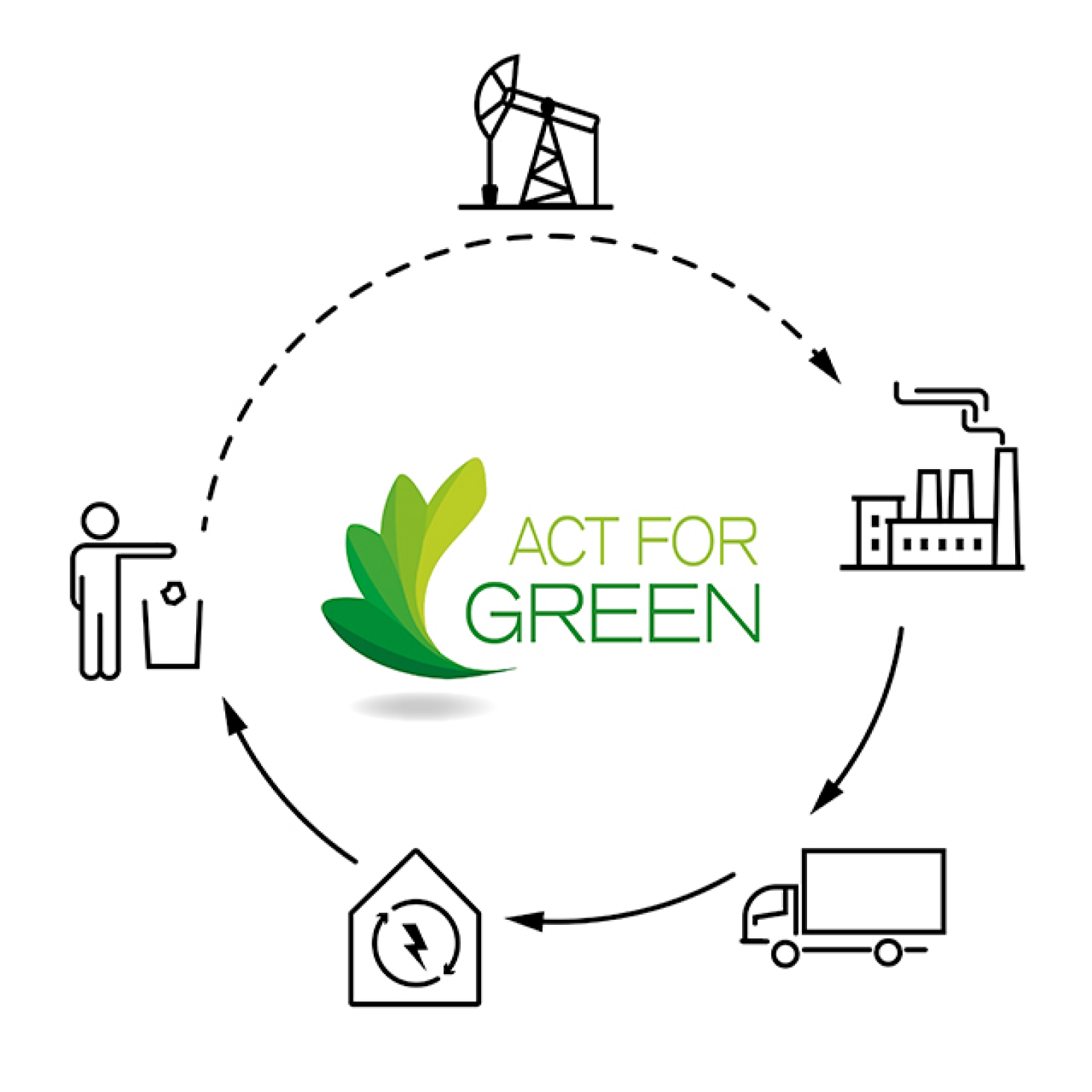 Glydea® ULTRA 35 Motor RTS with 10' Plug | Somfy