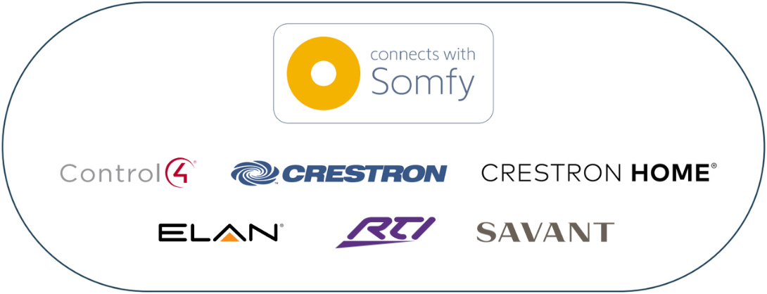 Power Over Ethernet - us